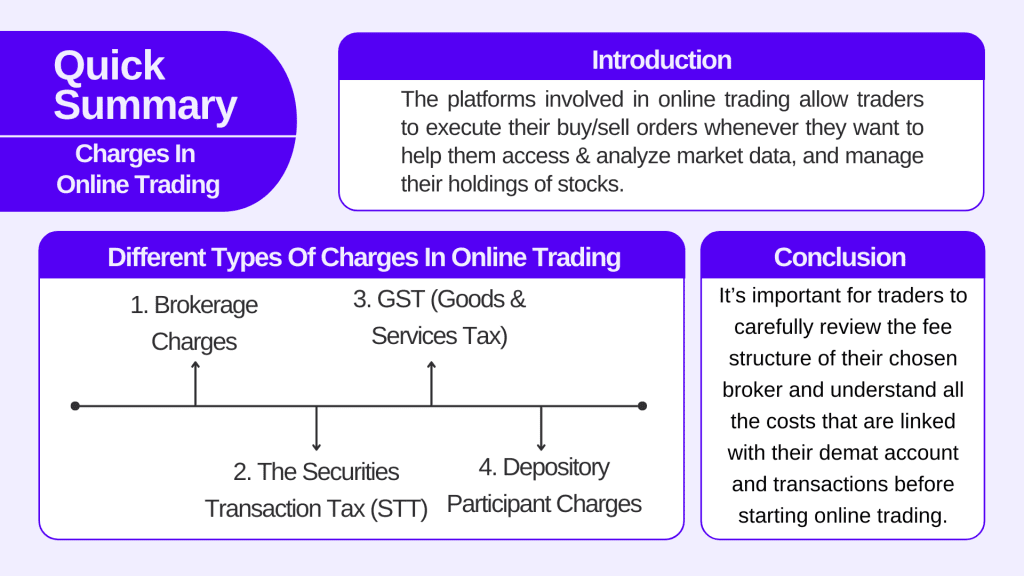 Different Types of Charges in Online Trading - Pocketful