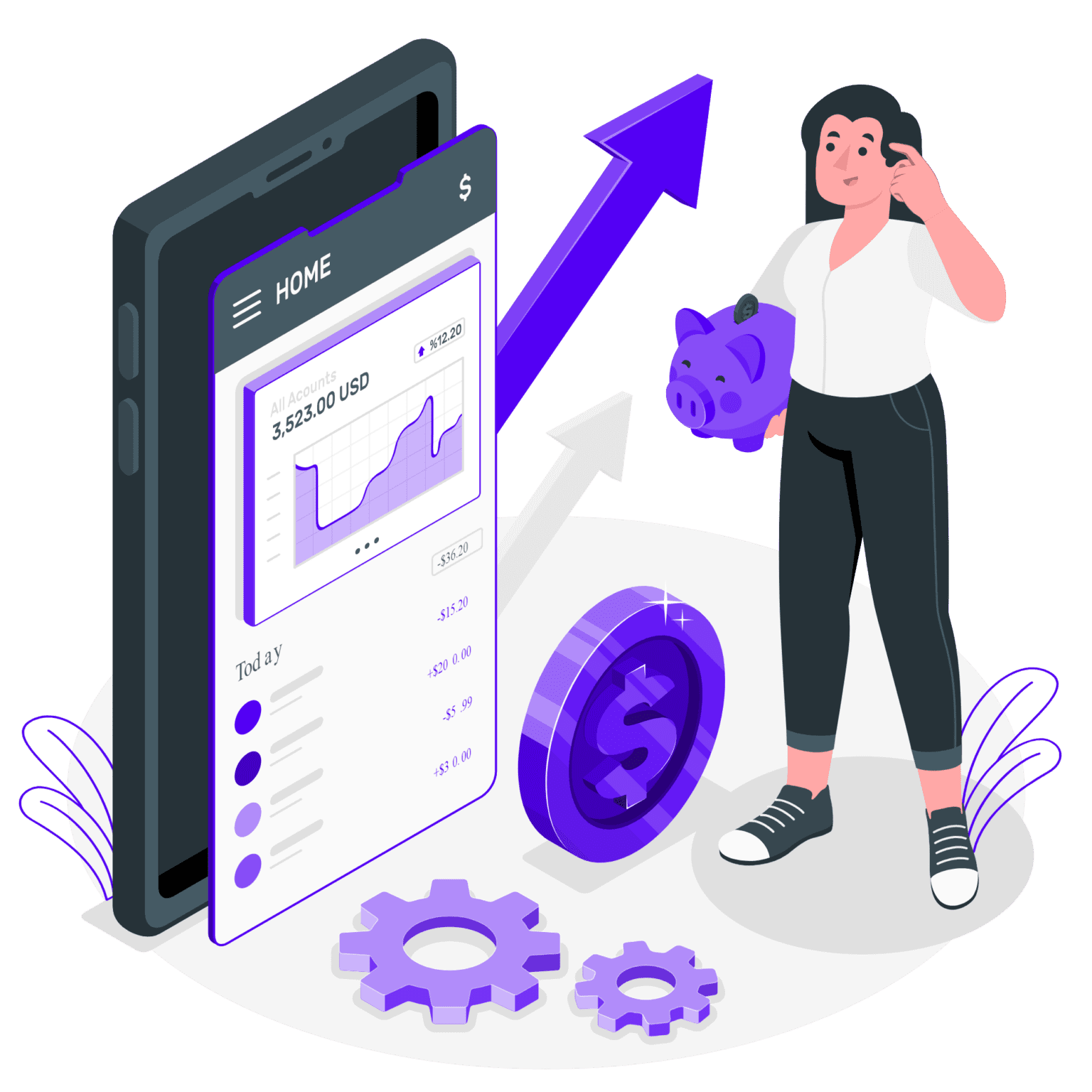 FII vs FDI vs FPI - Differences Between FDI, FII, & FPI - Pocketful