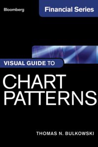 10 Best Chart Patterns Books for Trading Success (2025)